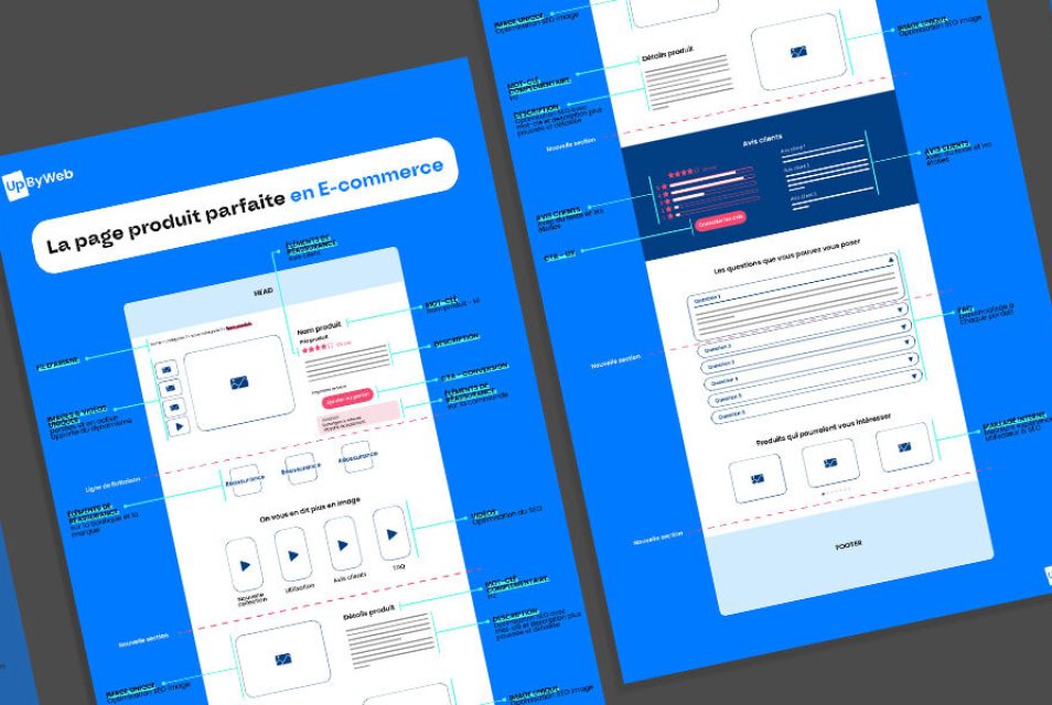 Infographie la page produit parfaite en e-commerce